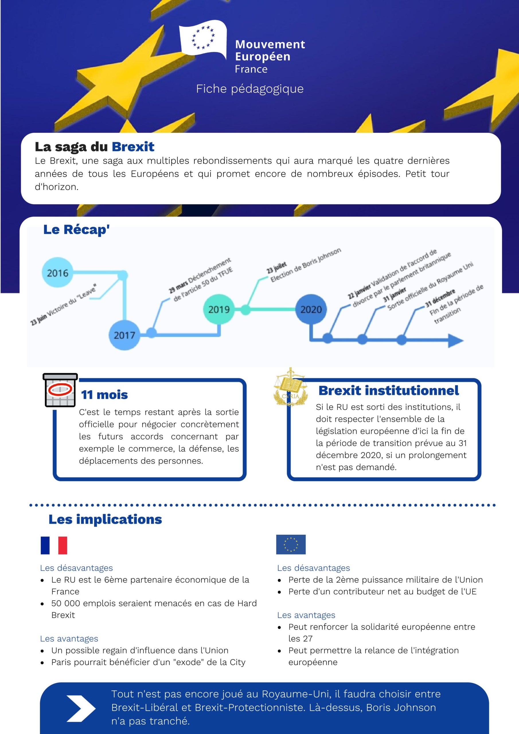 Guide du Brexit - Mouvement Européen : Mouvement Européen